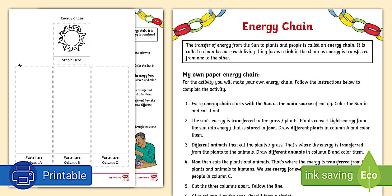 Paper Energy Chain Craft Easy Art For Kids I Resource