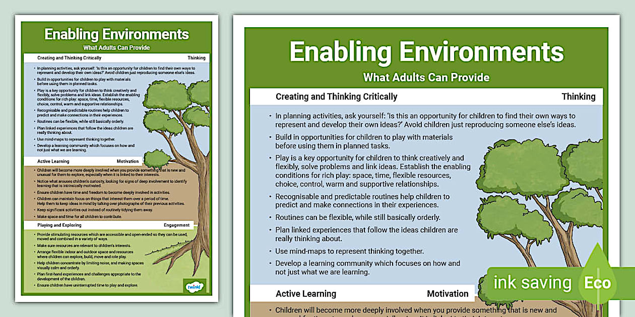 Creating An Enabling Environment Information Poster - Twinkl