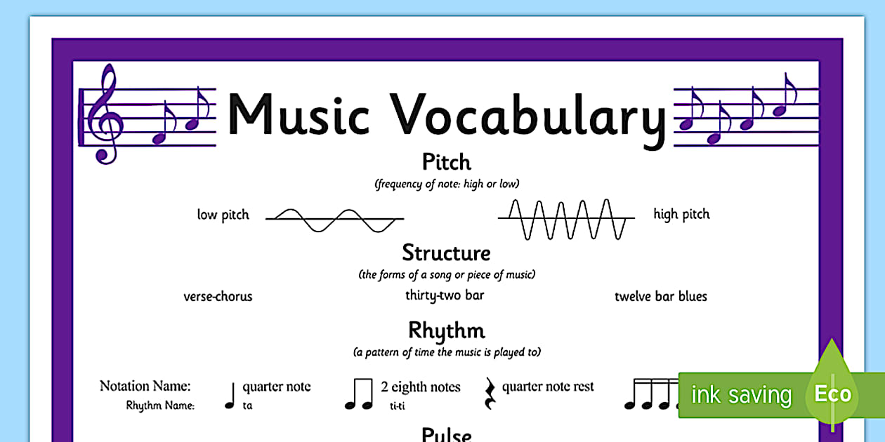 Music Further Vocabulary Poster (teacher made) - Twinkl