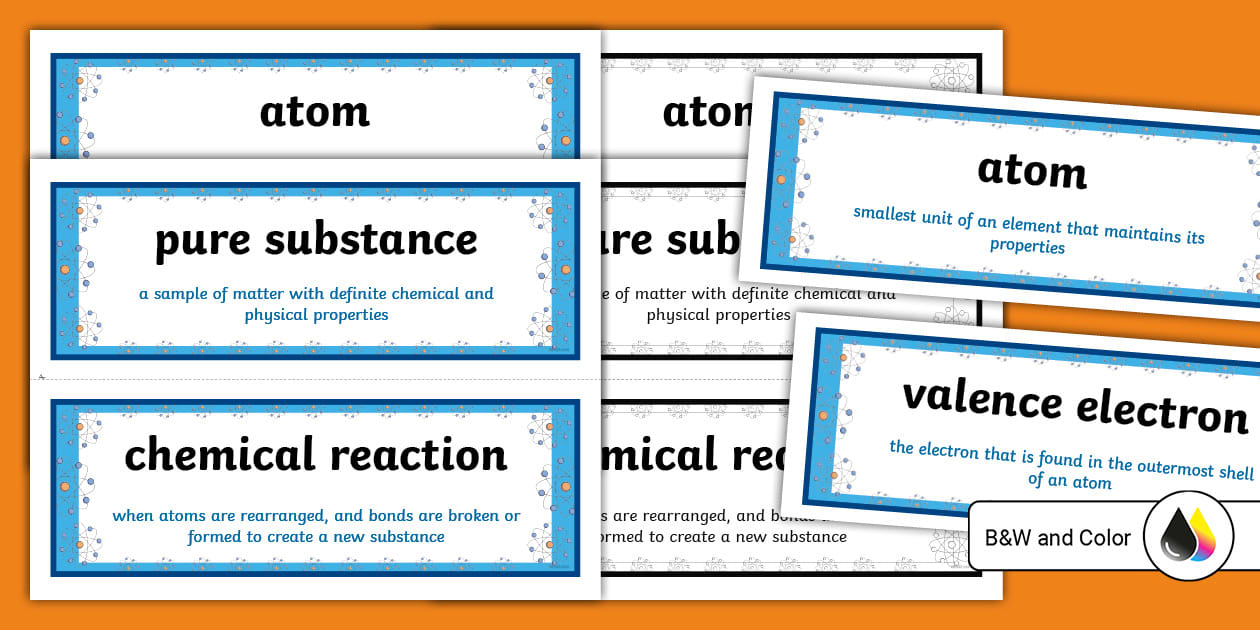 Sixth Grade Science of Matter Word Wall Cards - Twinkl