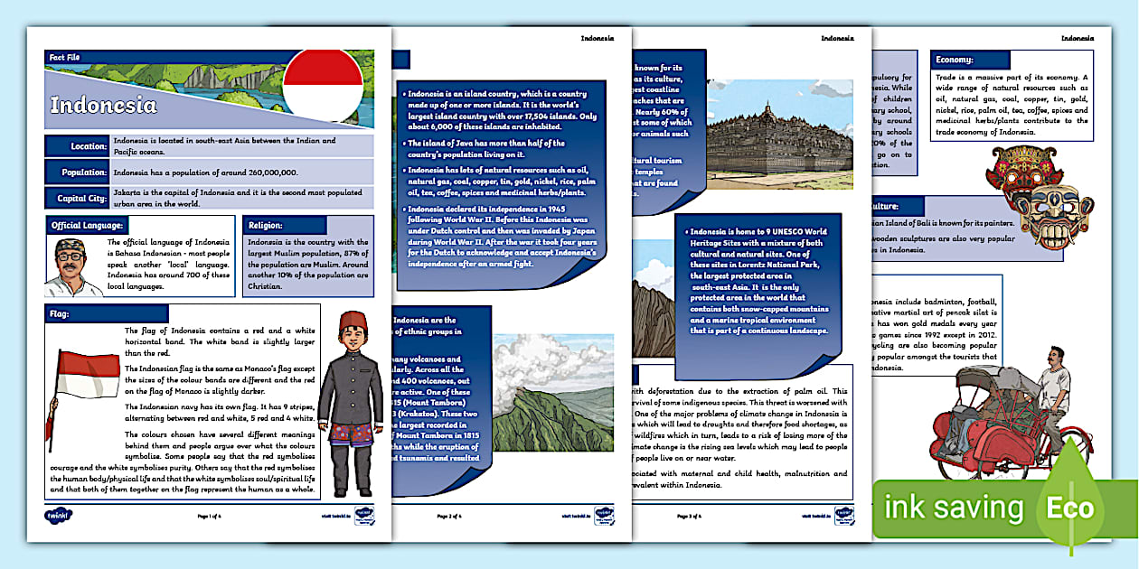 Indonesia Fact File - Twinkl
