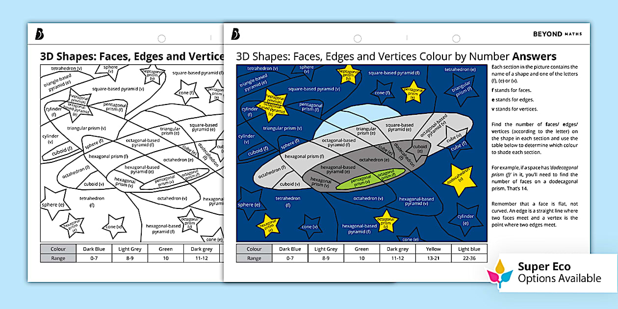 3D Shapes: Faces, Edges and Vertices Colour by Number