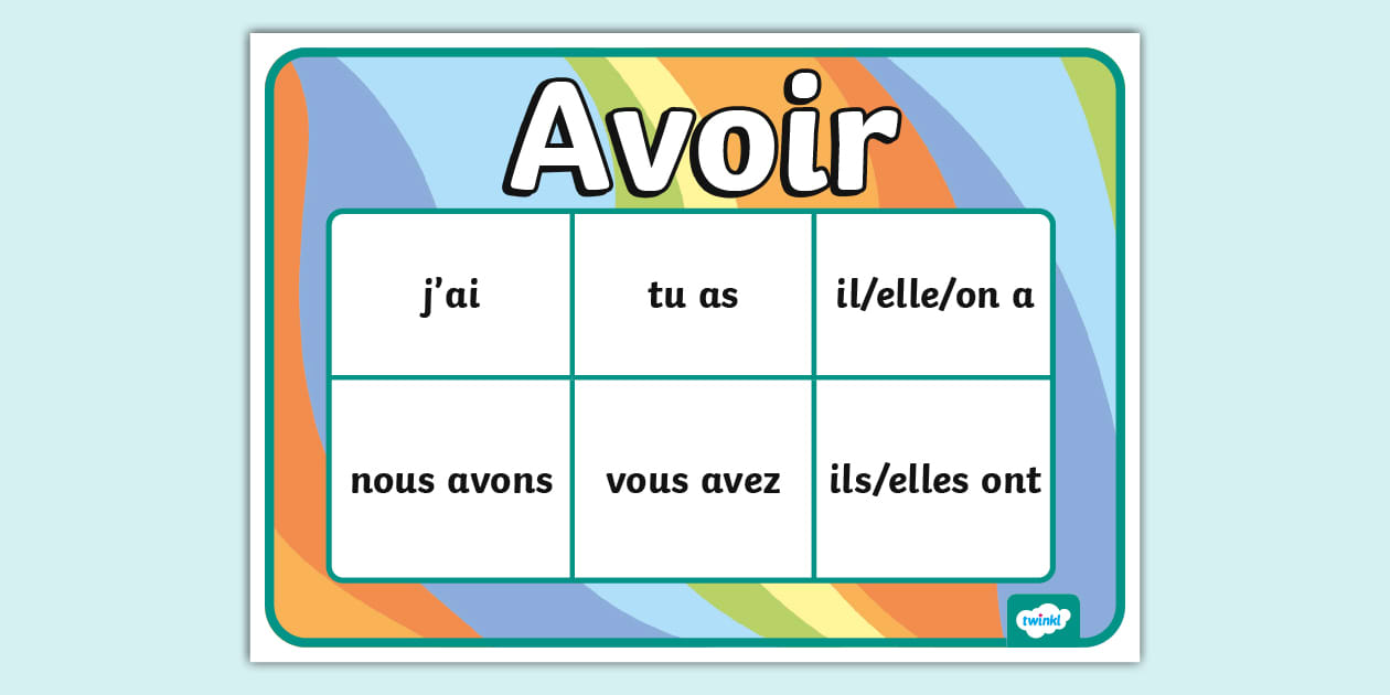 Affiches : Le verbe avoir - Twinkl France (teacher made)