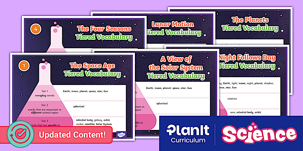 Y5 Earth and Space Tiered Vocabulary Posters - Twinkl
