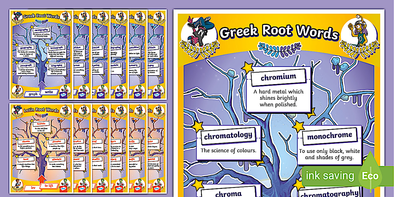 Greek & Latin Roots Etymology Display Posters (teacher made)