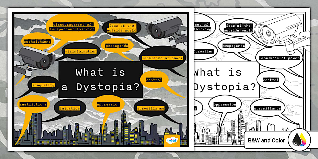 Dystopian Fiction Conventions Poster for 6th-8th Grade