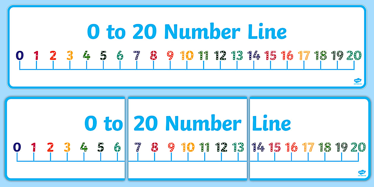 Count the Spots 0-20 Number Line Display Banner - Twinkl