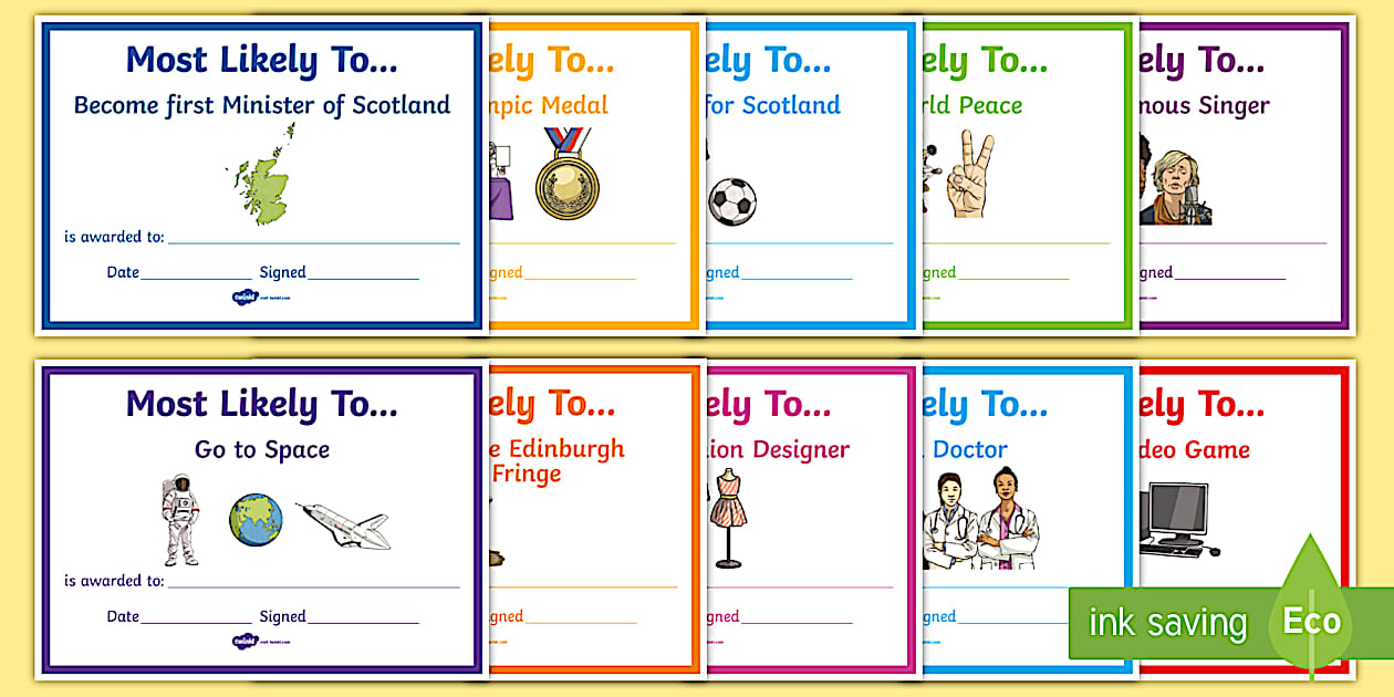 Editable 'Most Likely To' End of Year Award Certificates