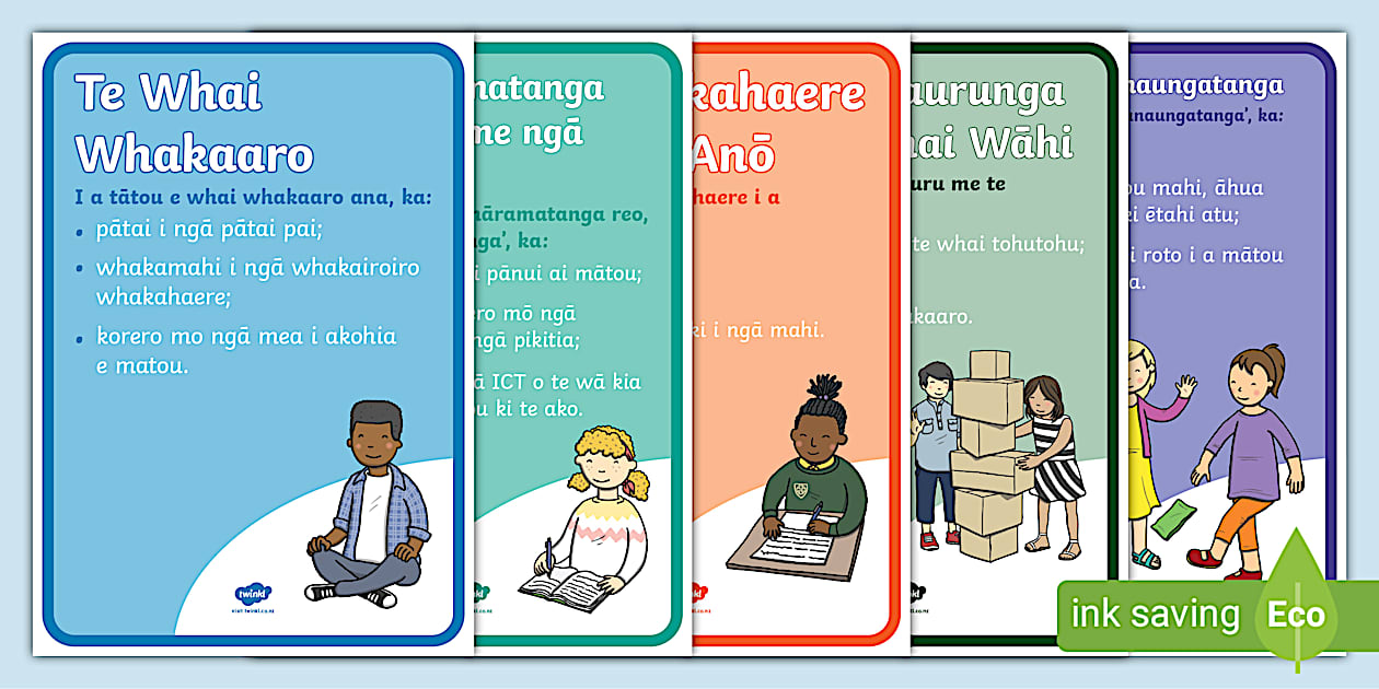 Te Reo Māori Affirmations & Key Competencies Posters