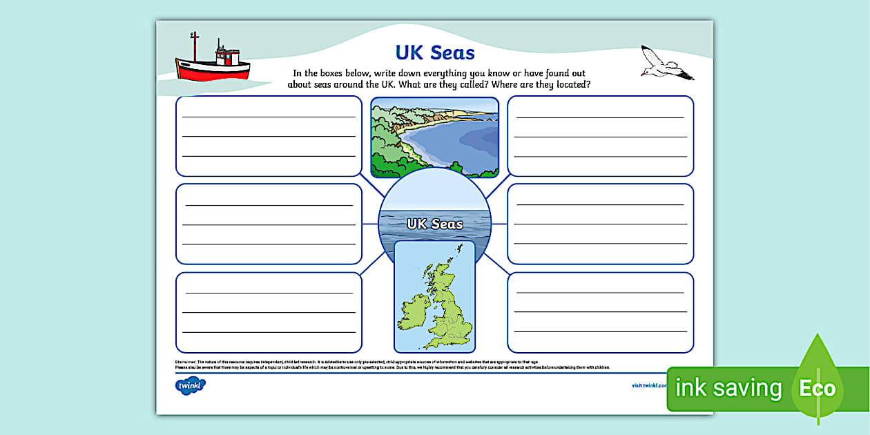 UK Seas Mind Map (Teacher-Made) - Twinkl