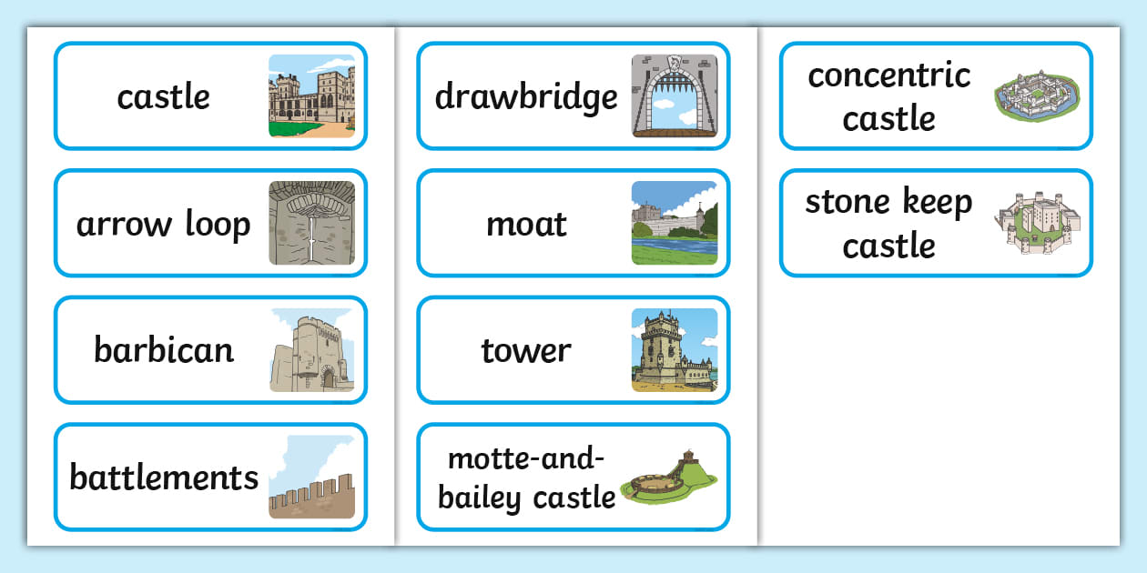 Castle Word Cards - KS1 - History (Teacher-Made) - Twinkl