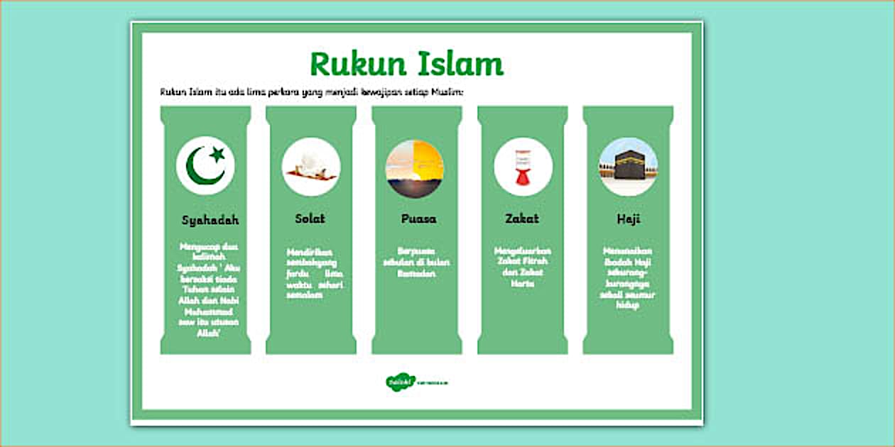 Poster Rukun Islam Pengajian Akidah Pendidikan Islam
