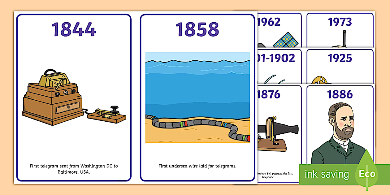 SA Communication Sequencing Cards (teacher made) - Twinkl