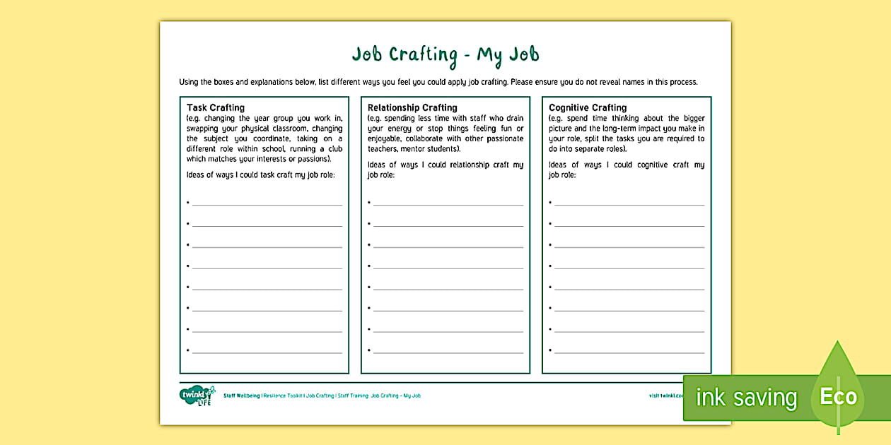 Staff Training Job Crafting My Job Worksheet (teacher made)