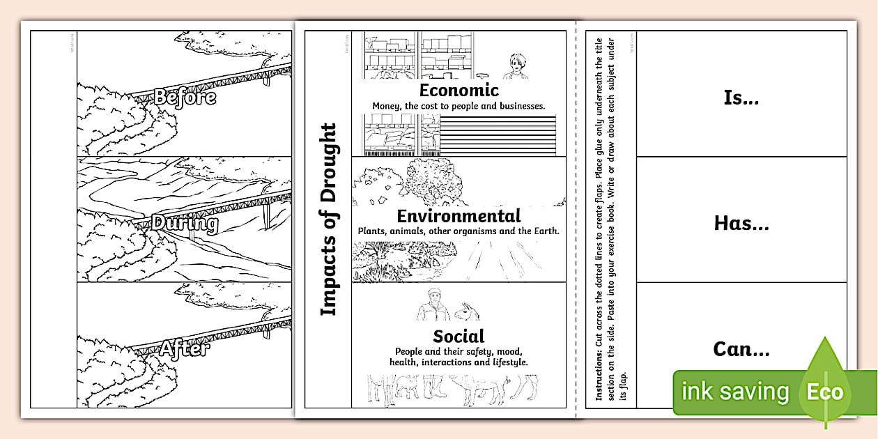 Cursive Drought Writing Flaps Worksheets (teacher made)