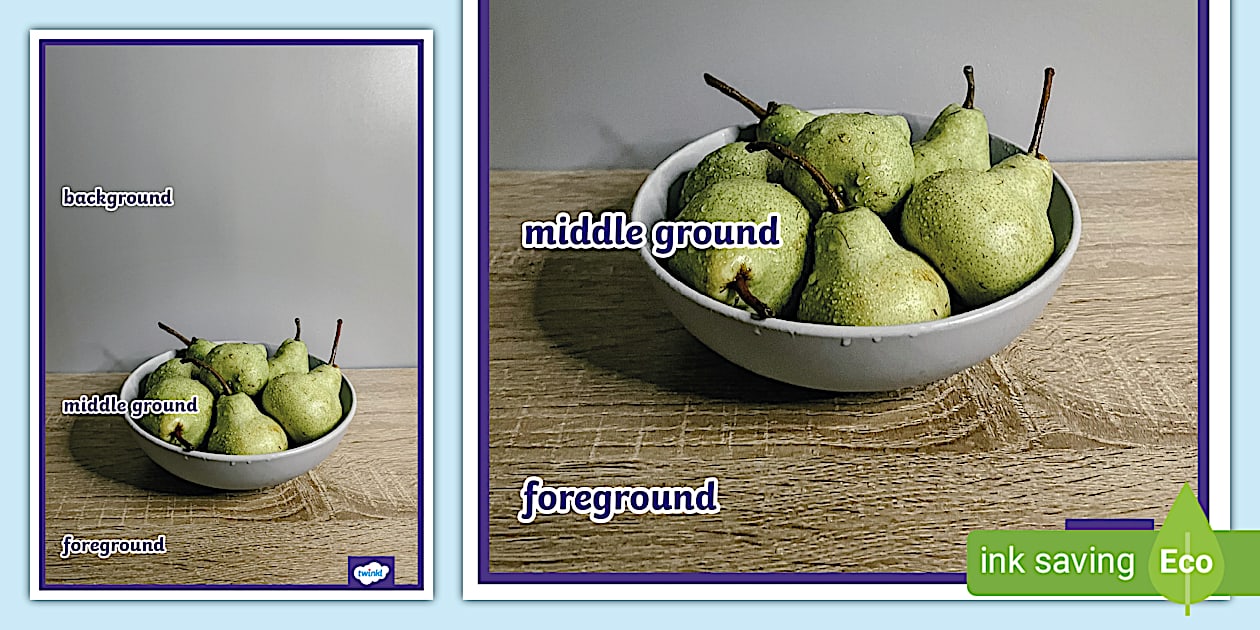 Still Life Display Poster Visual Arts 5th/6th Class - Twinkl