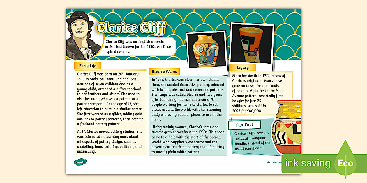 Clarice Cliff Fact File - Twinkl - KS2 (Teacher-Made)