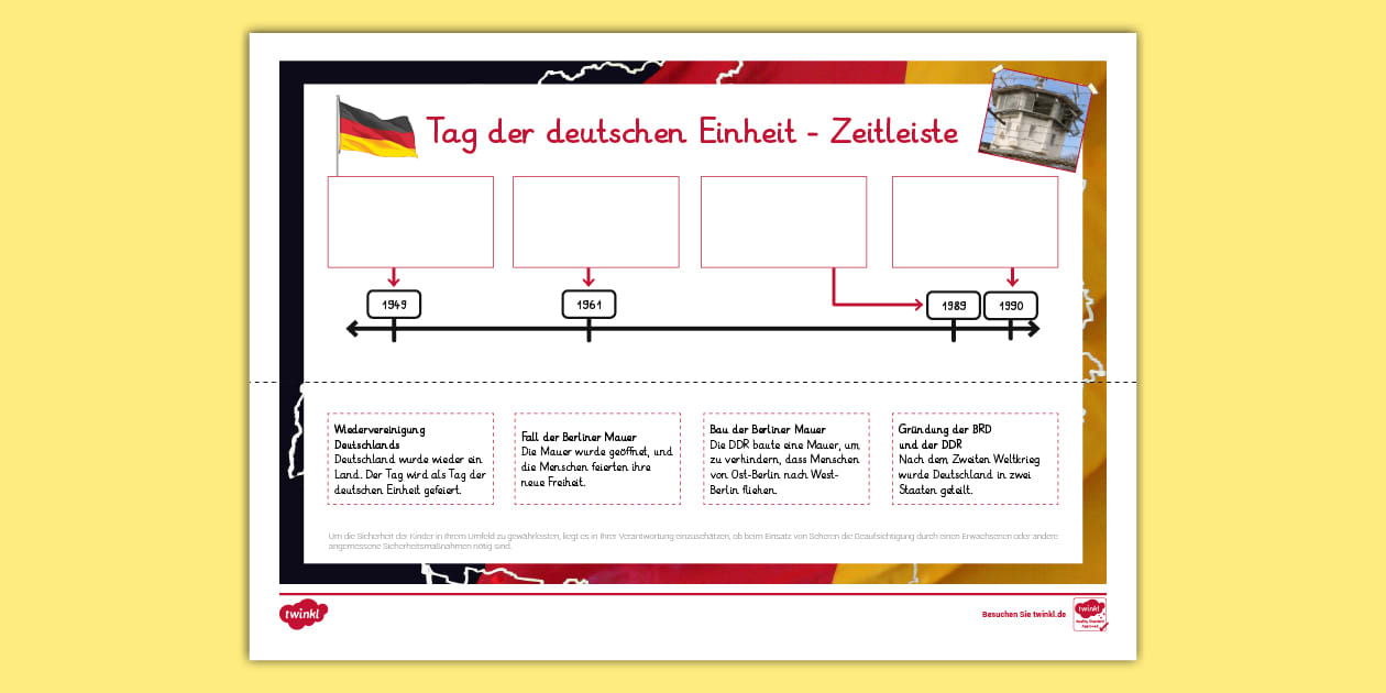 Tag der deutschen Einheit - Zeitleiste - Arbeitsblatt