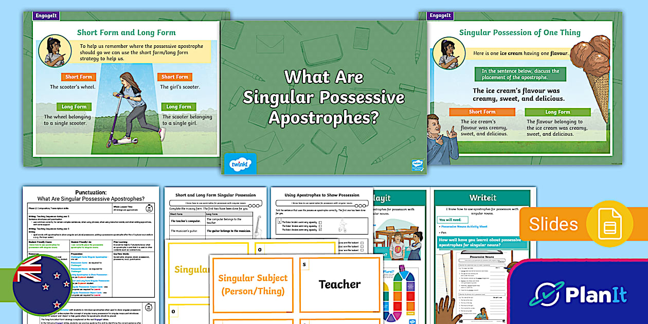 Phase 2 Writing: Punctuation: What Are Singular Posessive Apostrophes?