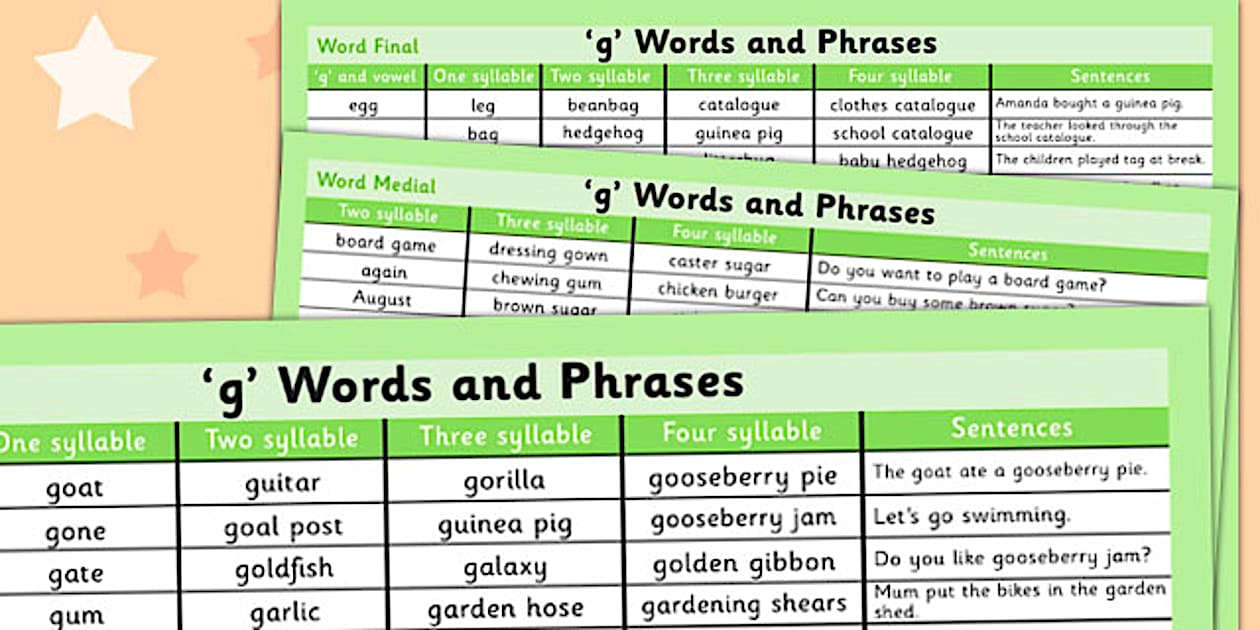 G' Word List (teacher made) - Twinkl