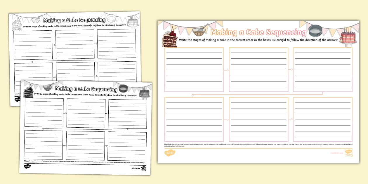 Making a Cake Sequencing Mind Map (profesor hizo) - Twinkl