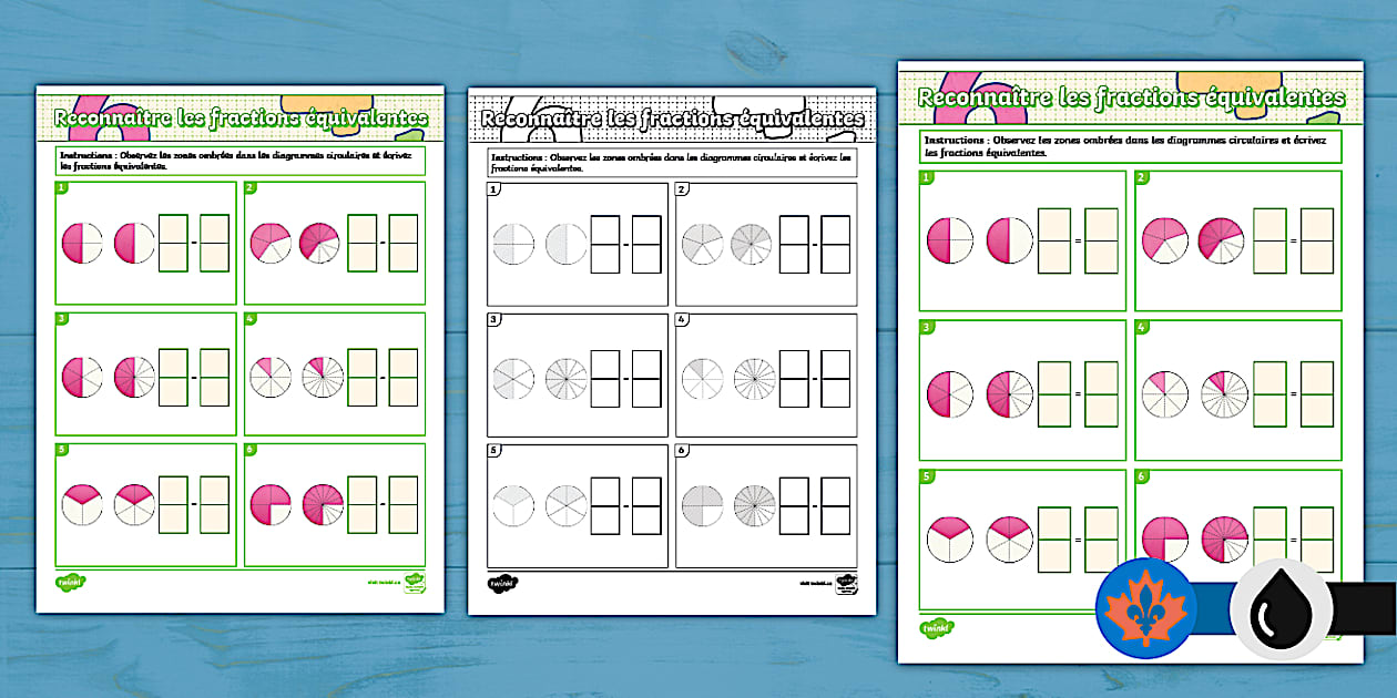 Recognizing Equivalent Fractions Grade 5 Activity Sheet French