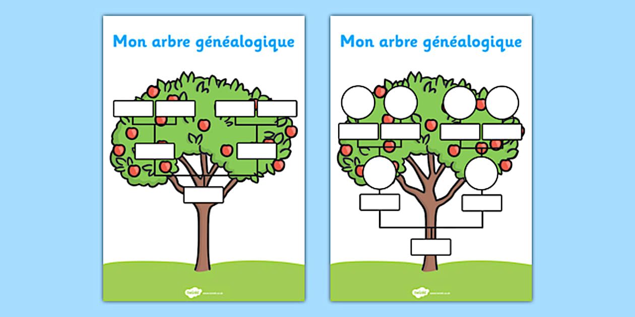 French Family Tree - Primary Resources (teacher made)