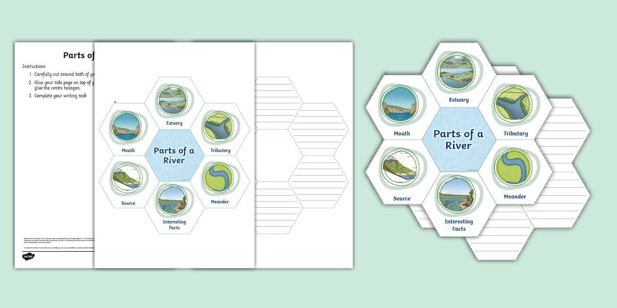 Parts of a River Hexagon Writing Template