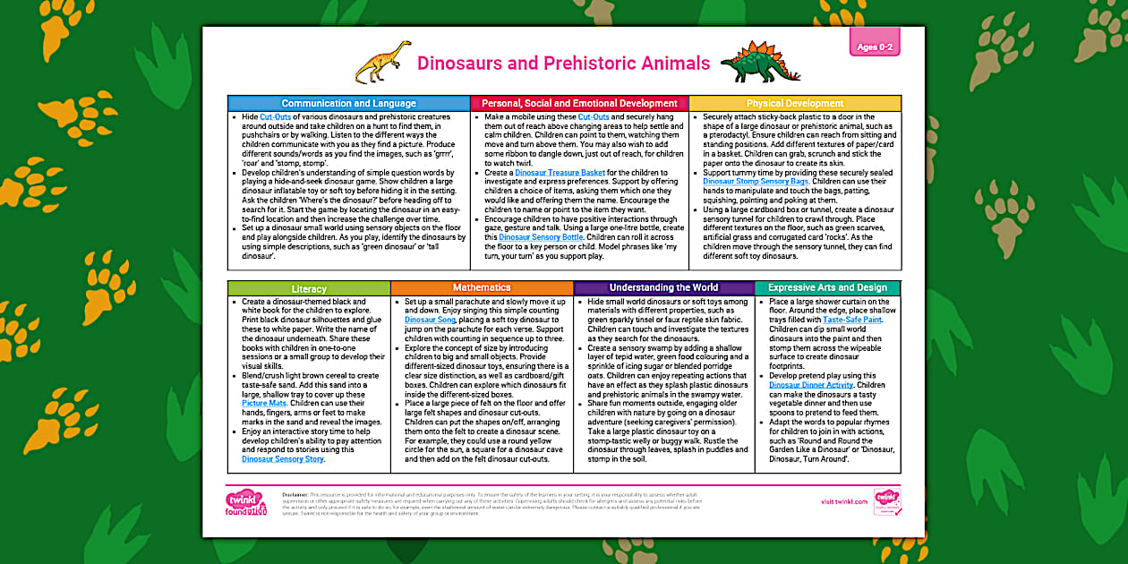 Dinosaur and Prehistoric Animals Planning Web for Ages 0-2