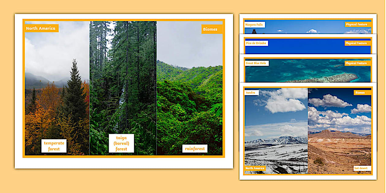 North America Photo Pack - Twinkl