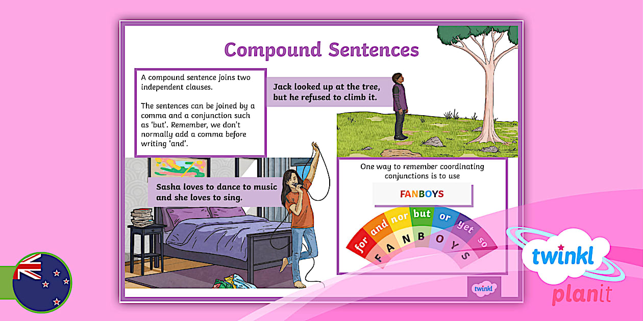 Compound Sentences Poster