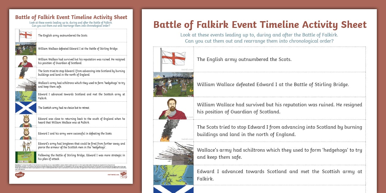 Battle of Falkirk Event Timeline Activity Sheet - Twinkl