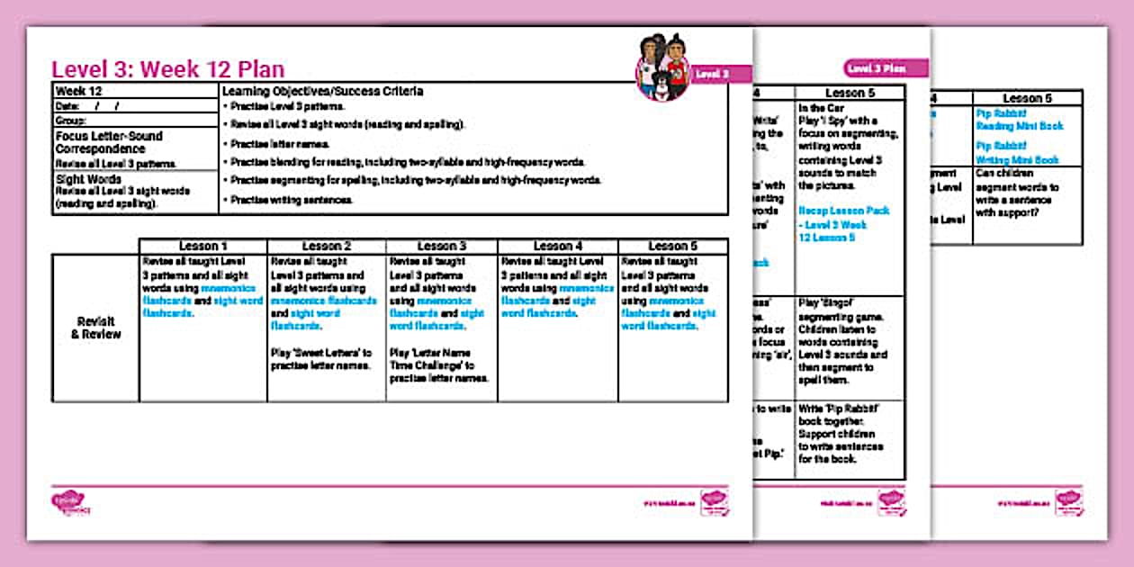 Twinkl Phonics: Level 3: Week 12: Lesson Plan (teacher made)