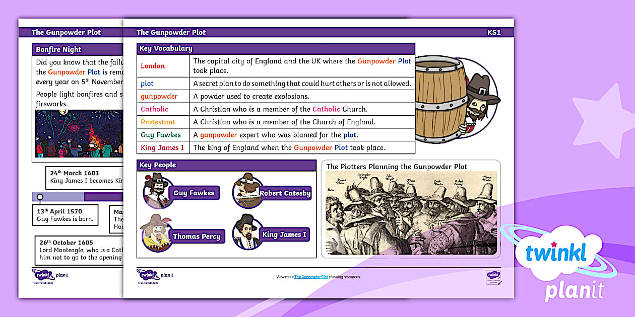 Editable KS1 History Knowledge Organiser: The Gunpowder Plot
