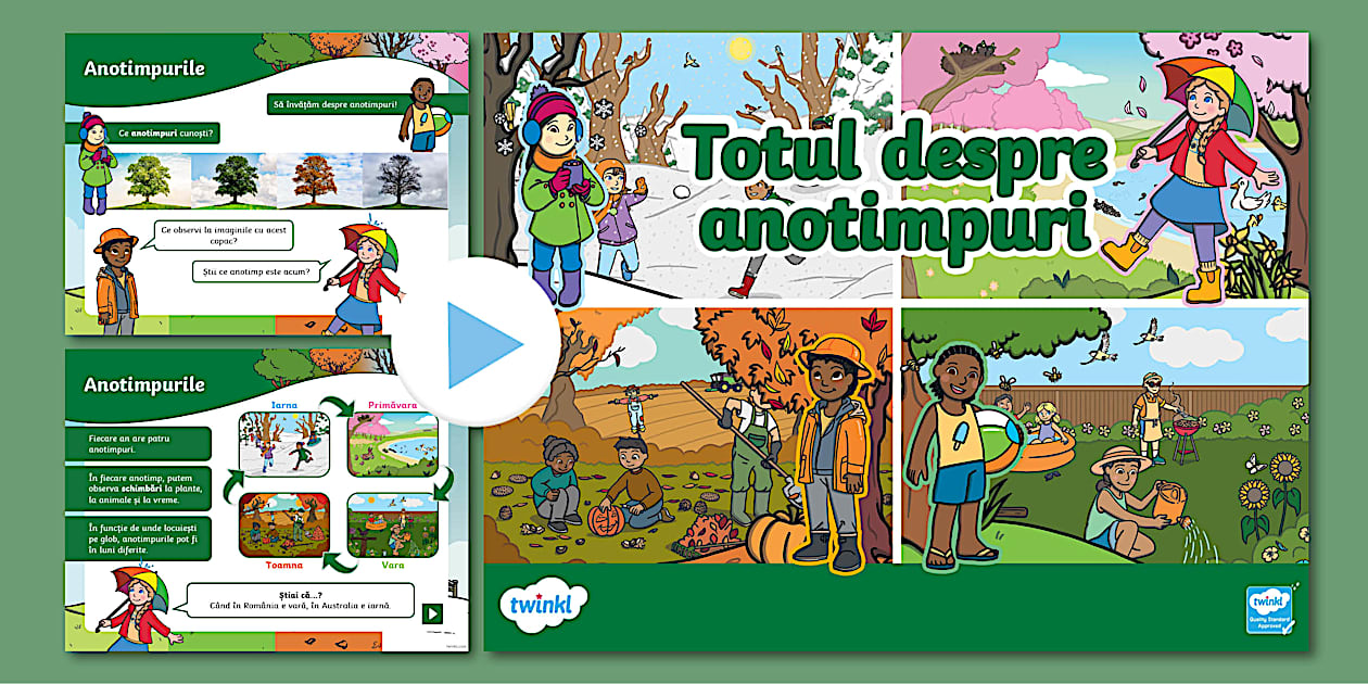 Totul despre anotimpuri – Prezentare PowerPoint - Twinkl