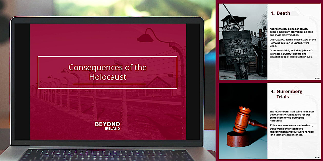 Consequences of the Holocaust PowerPoint