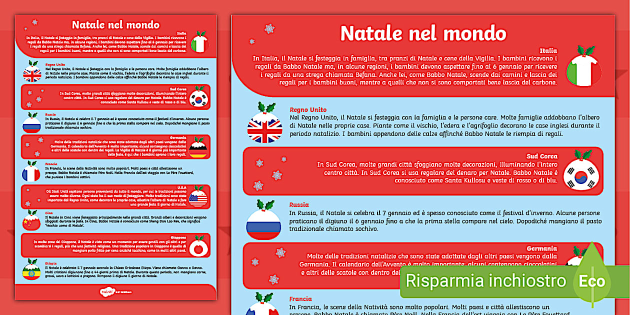 Natale nel mondo Poster (Hecho por educadores) - Twinkl