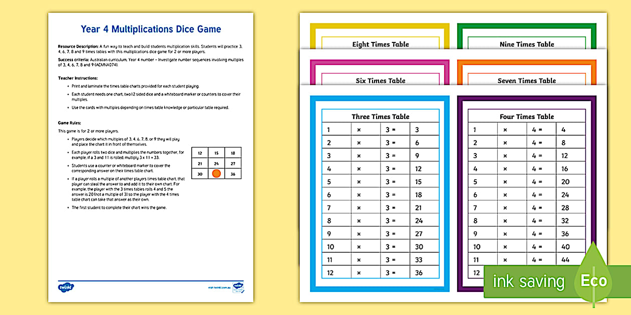 Year 4 Multiplication Dice Game (teacher made) - Twinkl