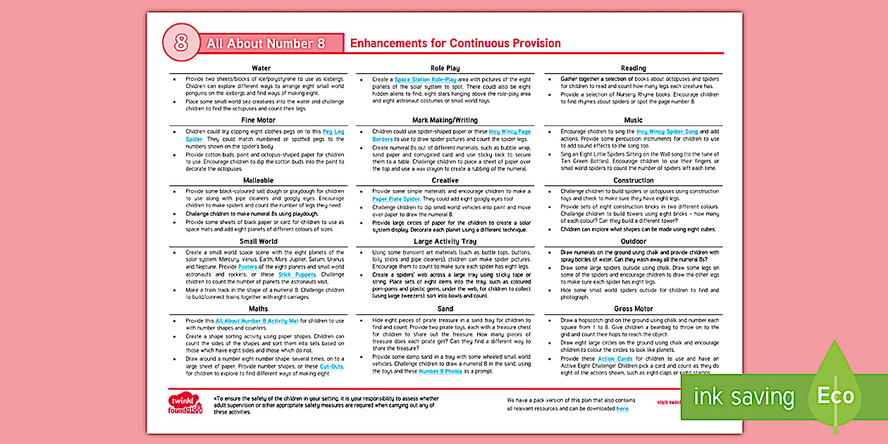 All About Number 8 Kindergarten Continuous Provision Planning Ideas
