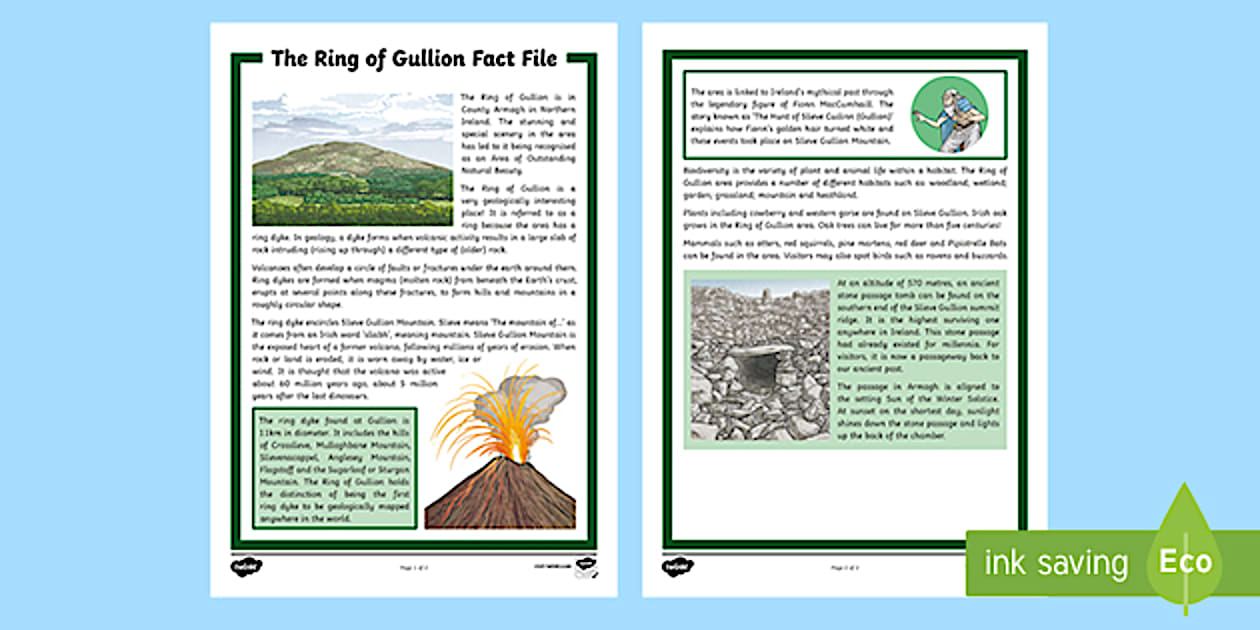 Black and White The Ring of Gullion Fact File (teacher made)