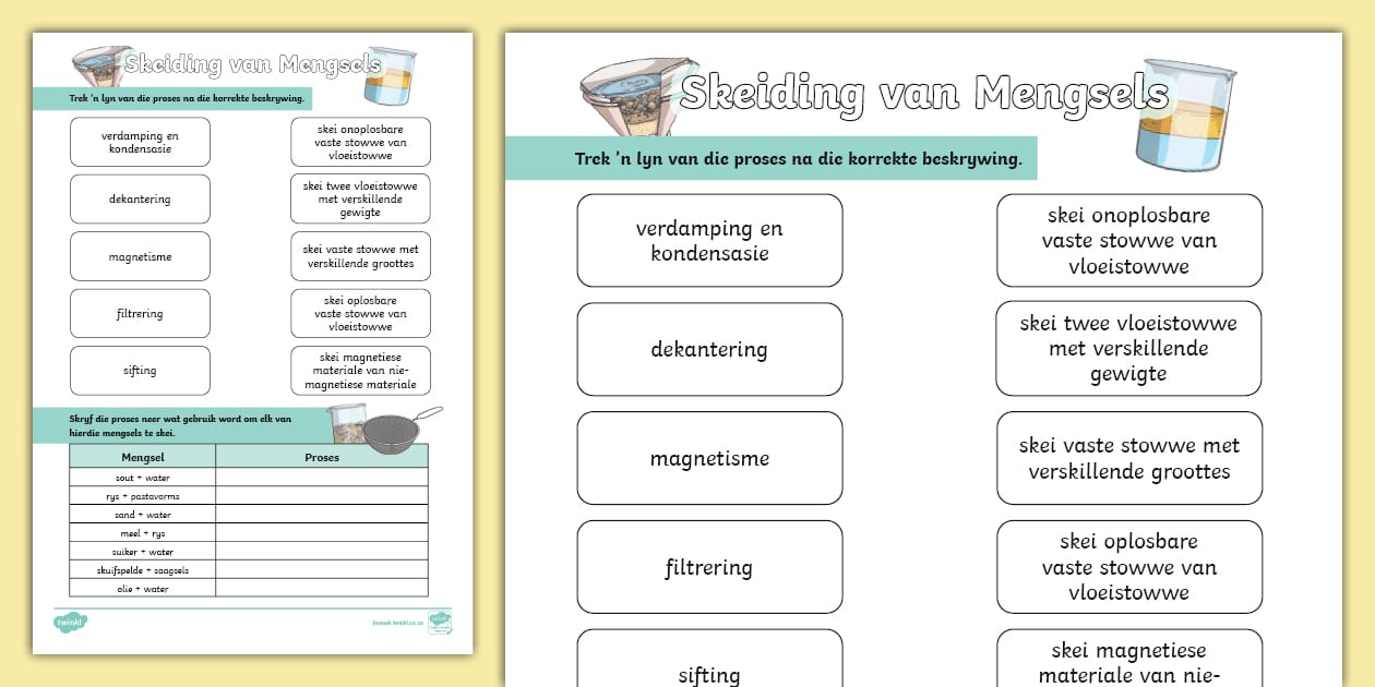 Skeiding van Mengsels Aktiwiteitskaart (teacher made)