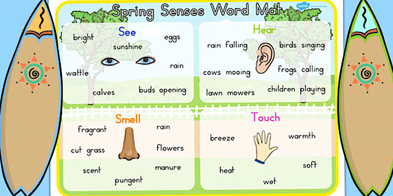 Spring Senses Word Mat (Teacher-Made) - Twinkl