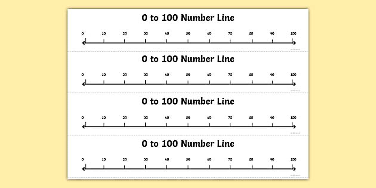 Editable 0 to 100 Counting in 10s Number Line - Twinkl