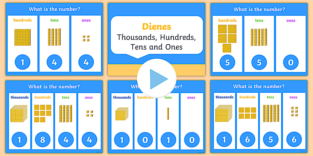 Place Value Dienes PowerPoint - Dienes Interactive Resource