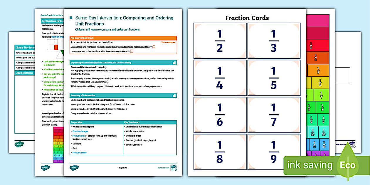 👉 Y3 Maths Intervention Comparing and Ordering Unit Fractions