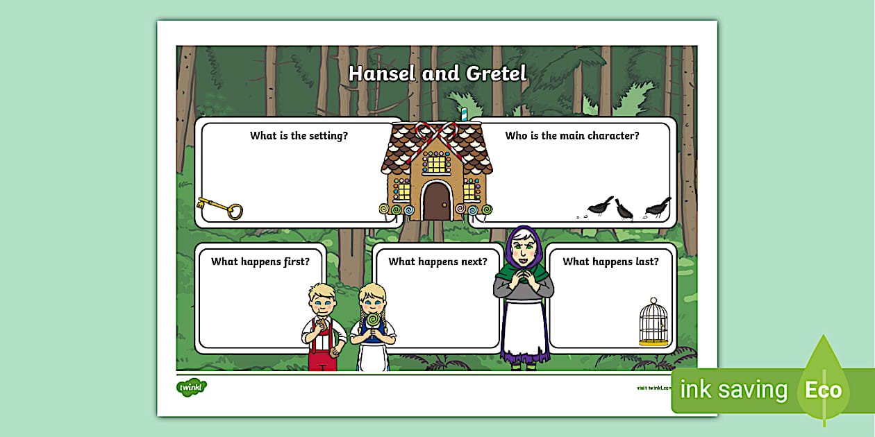 Book Review Writing Frame (Hecho por educadores) - Twinkl