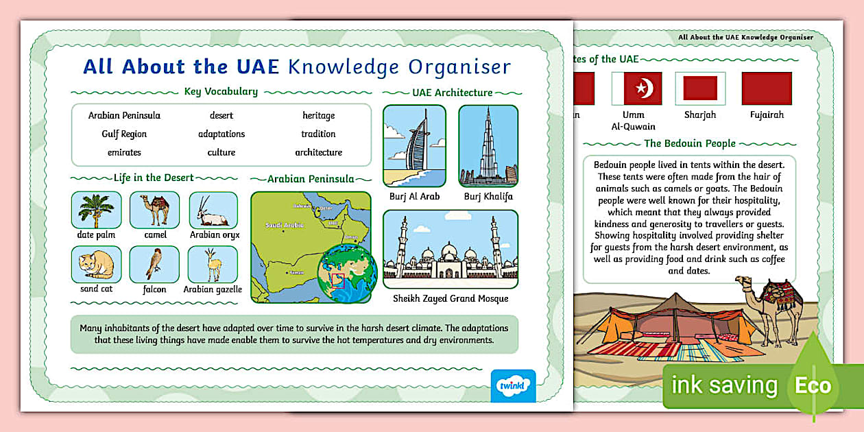 Non Native Social Studies: All About the UAE Knowledge Organiser
