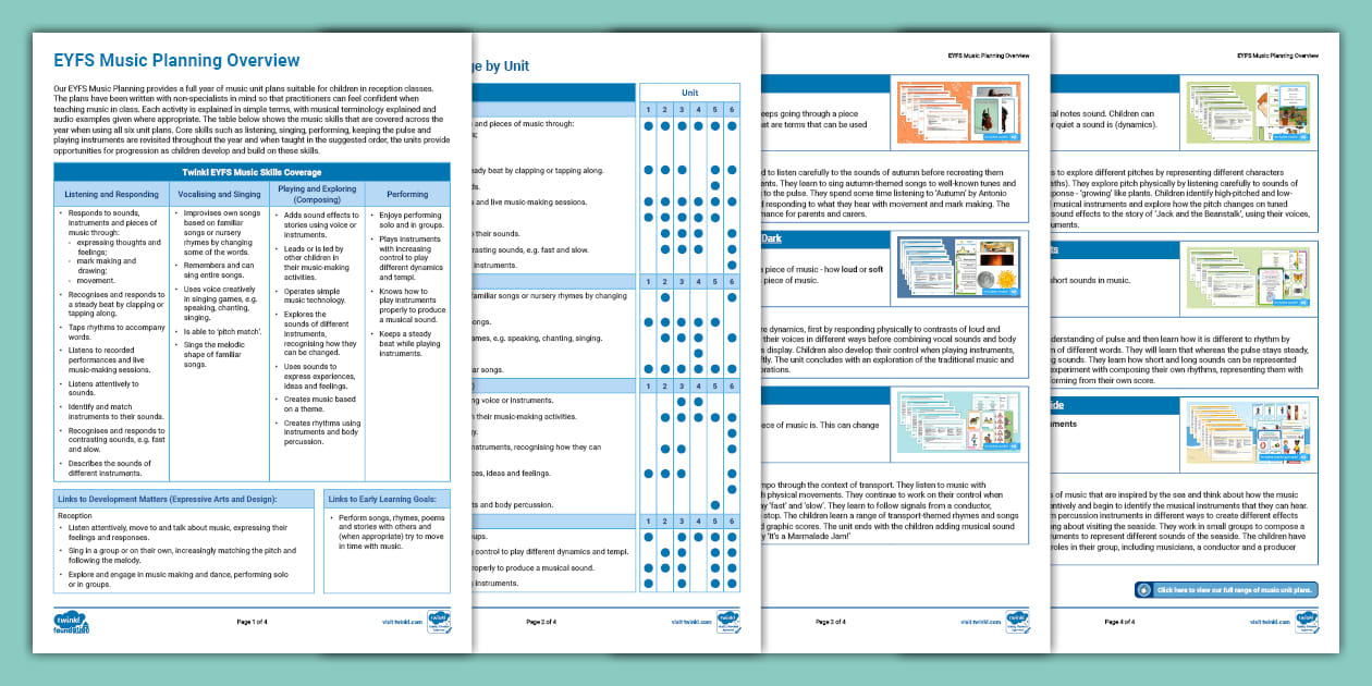 EYFS Music Planning Overview - Twinkl