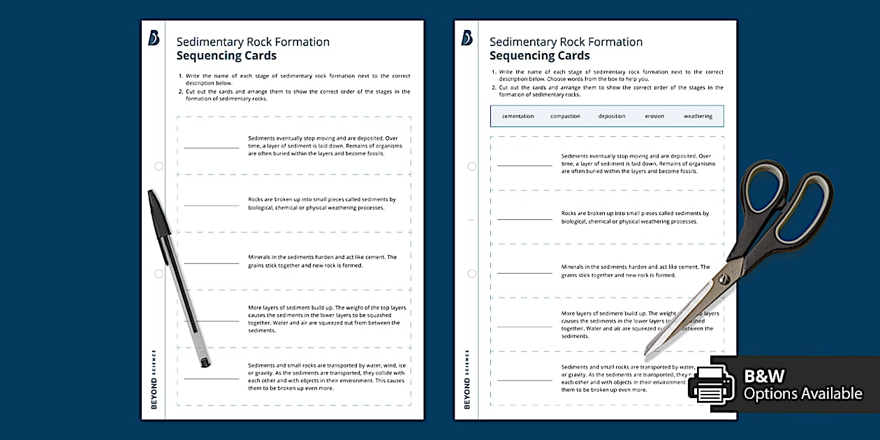 Sedimentary Rock Formation Sequencing Cards - Twinkl
