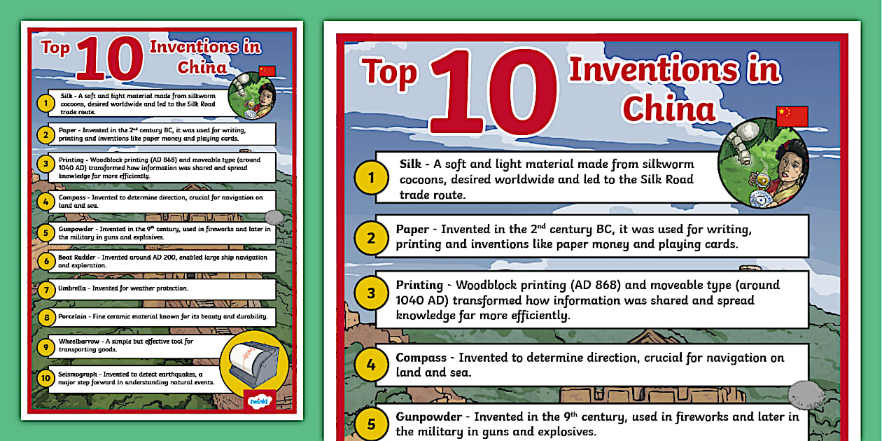 Top 10 Inventions in China Display Poster (teacher made)